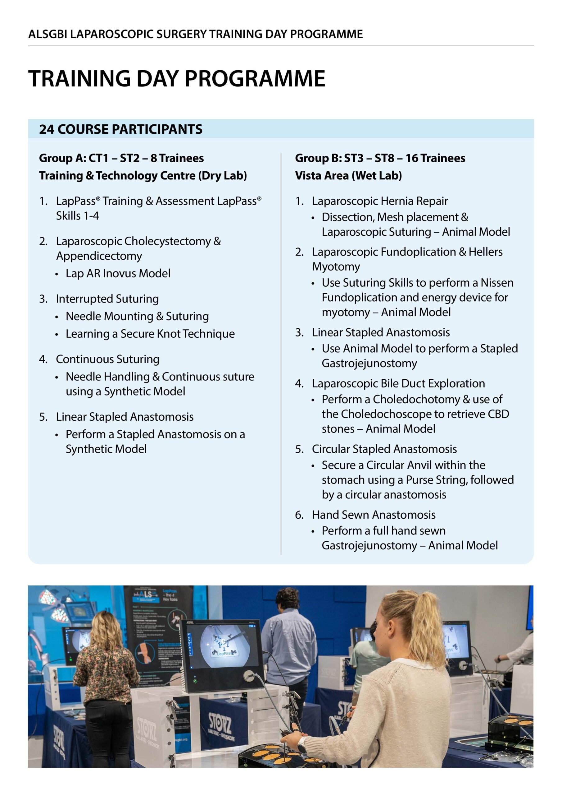 Laparoscopic Surgery Training Day Friday 31 October 2025 Alrsgbi